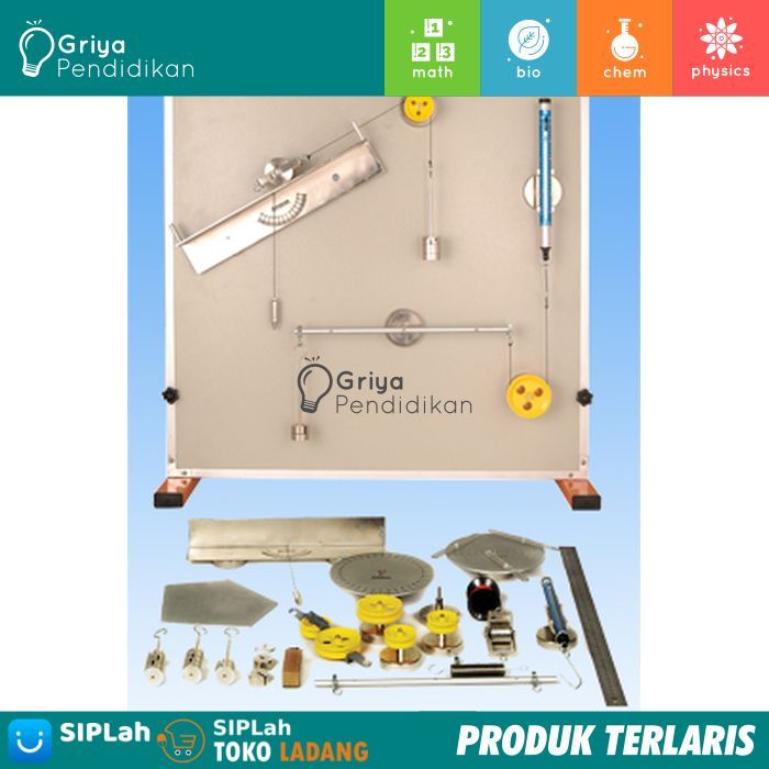 Jual Kit Mekanika Tipe Panel - Alat Peraga Fisika GP | Shopee Indonesia