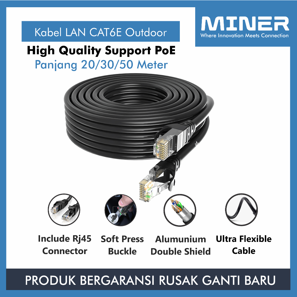 Jual MINER Kabel LAN Outdoor CAT6E Support POE High Quality Panjang 20 ...