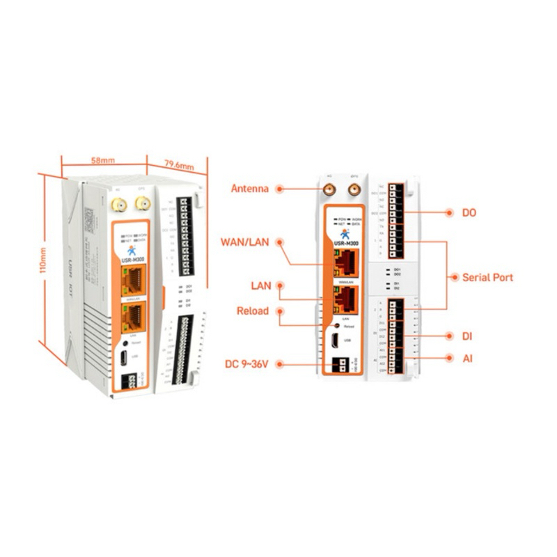 Jual USR-M300-GL Cellular Industrial 4G MQTT SSL Modem IoT | Shopee ...