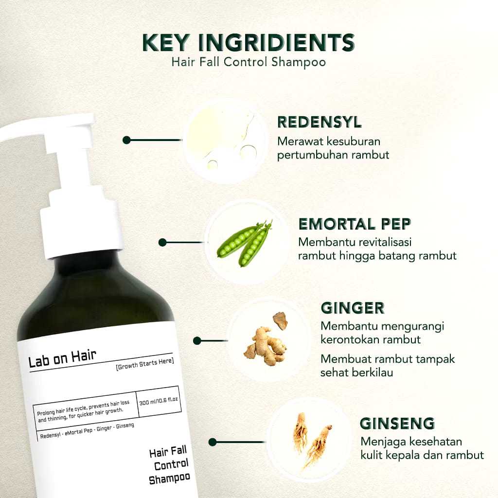 Jual Lab On Hair Anti Hair Fall Shampoo + Scalp Spray + Ampoule - Untuk ...