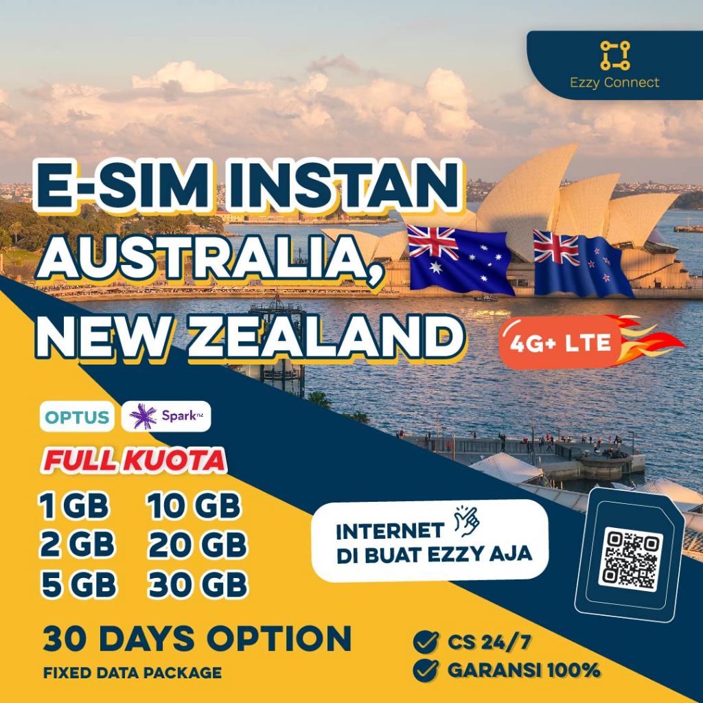 Jual ESIM Australia & New Zealand BIG DATA by EzzyConnect | Australia & New Zealand ESIM Instant ...