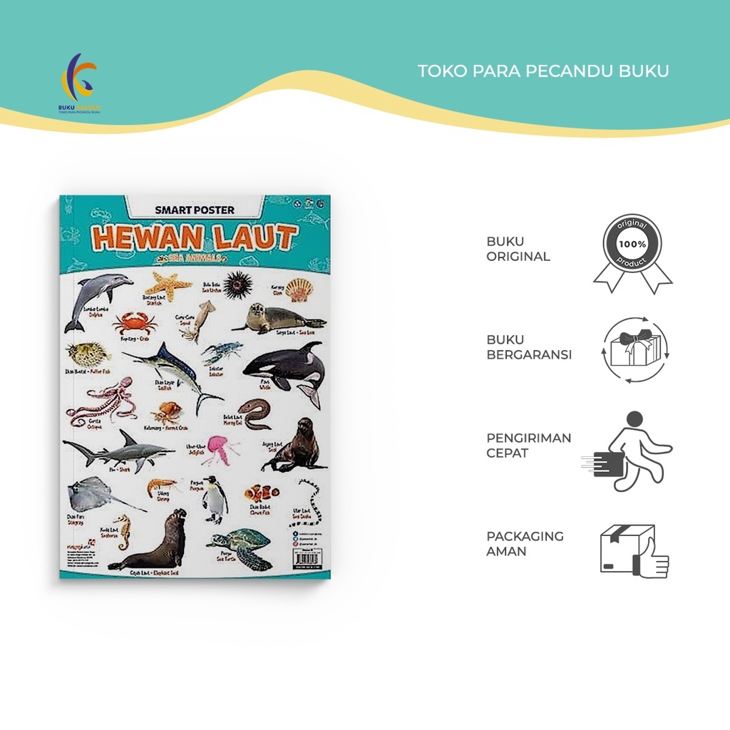 Jual Poster Referensi - Smart Poster Alfabet - Ruang Kata - Redaksi ...