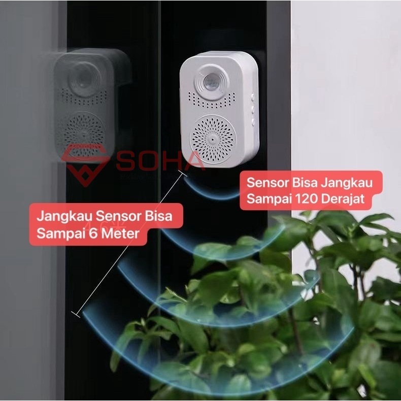 Jual Bel Pintu Sensor Motion Sensor Gerak Otomatis Bunyi 20 Nada Sensor ...