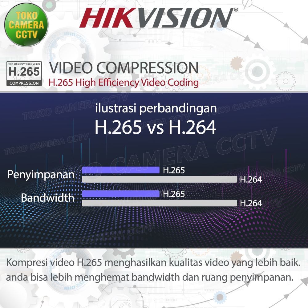 Jual IP CAMERA 6MP HIKVISION DS-2CD2063G2-LI2U KAMERA ACUSENSE BULLET ...