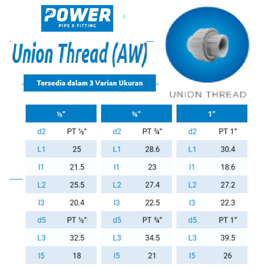 Jual WATERMUR DRAT UNION THREAD PIPA PVC POWER TEBAL (AW) UKURAN 1/2 3/ ...