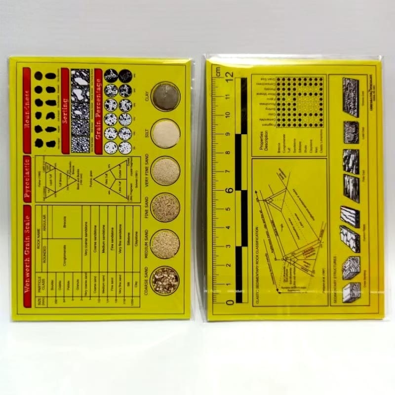 Jual Ready Original Komparator Geologi Batuan Sedimen Butir Skala ...