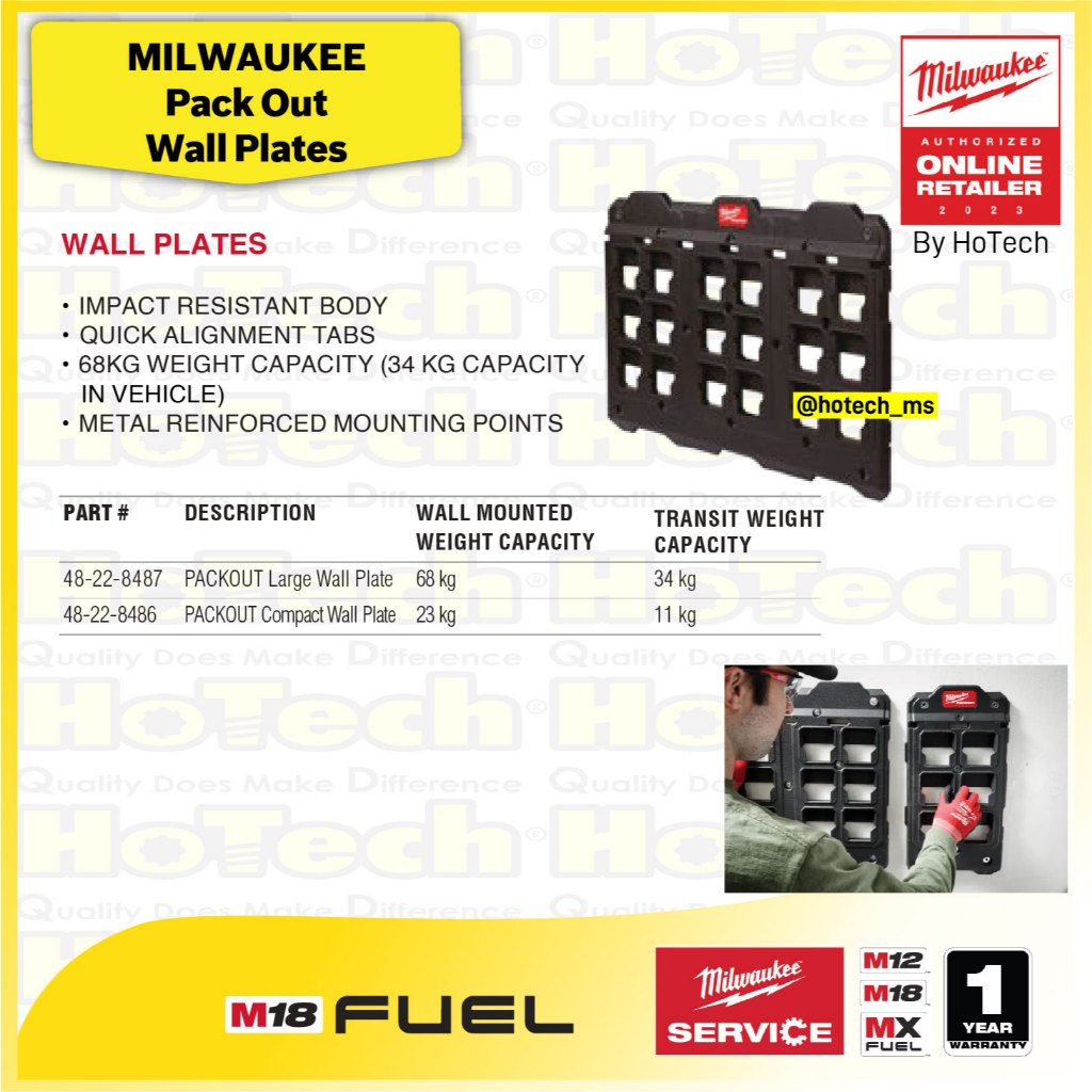 Jual MILWAUKEE Large Wall Plates | 48-22-8487 | Shopee Indonesia