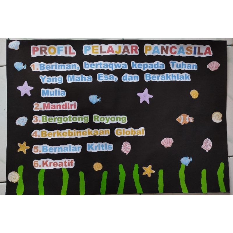 Jual Hiasan Dinding Profil Pelajar Pancasila Kreatif | Shopee Indonesia