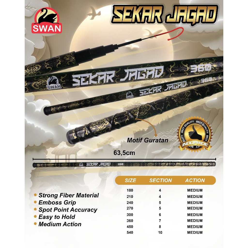 Jual Tegek Pancing, Joran Tegek Swan SEKAR JAGAD Motif Batik, Grip Ulir ...