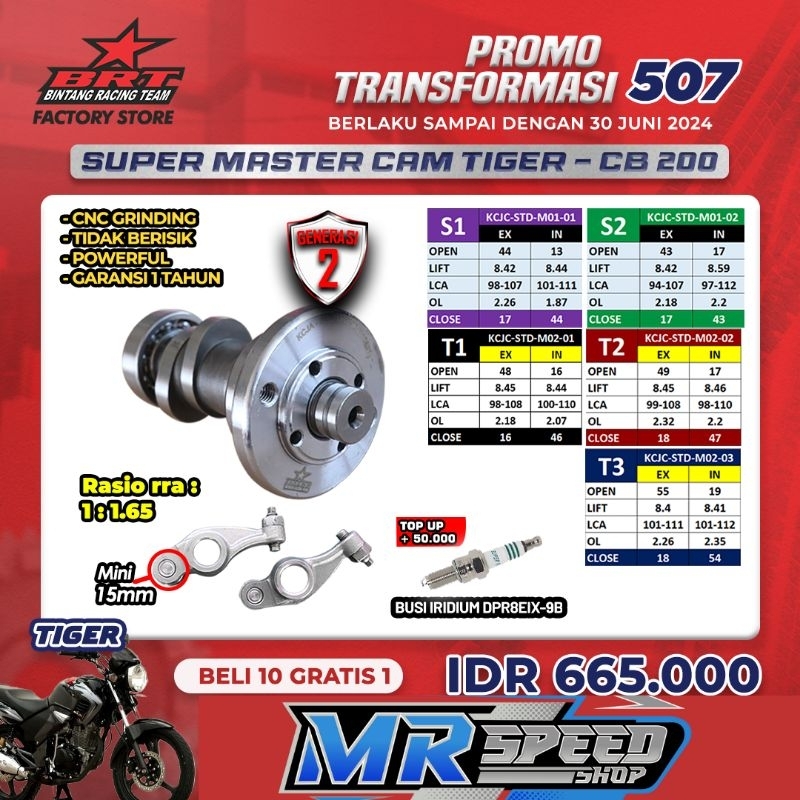 Jual NOKEN AS BRT GEN 2 TIGER/MEGA PRO PRIMUS/CB 200/GL PRO | Shopee Indonesia