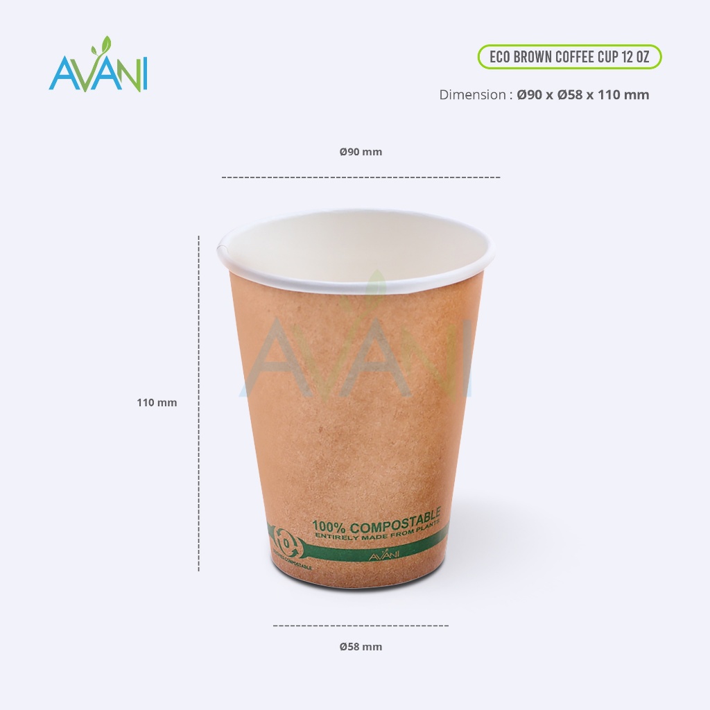 Jual Paper Cup + LID , Gelas dan tutup Ramah Lingkungan Tahan Panas dan ...