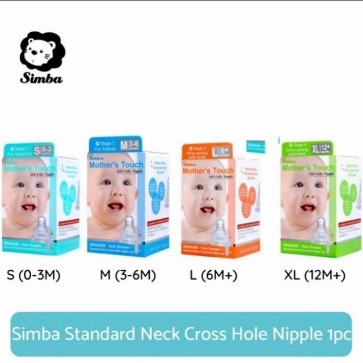 Jual Simba Nipple Standard - Nipple/Dot Anak | Shopee Indonesia