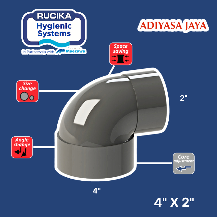Jual Elbow Increaser 90 VUL 4 X 2 (Rucika) / R Knie / Special Fitting | Shopee Indonesia