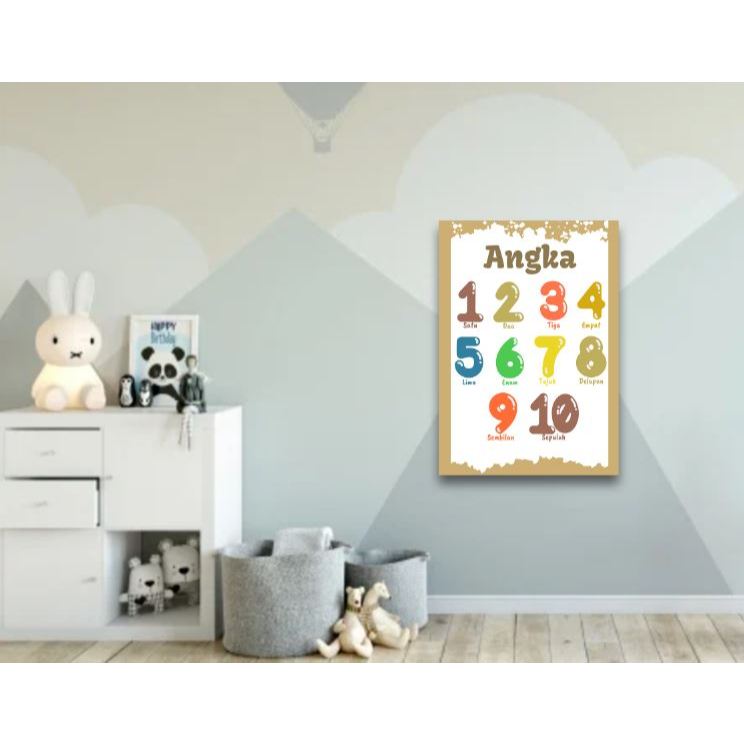 Jual Poster Angka Aesthetic 1 sampai 10 A3 | Shopee Indonesia