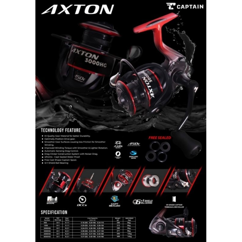 Jual REEL CAPTAIN AXTON 4000 & 6000 | Shopee Indonesia