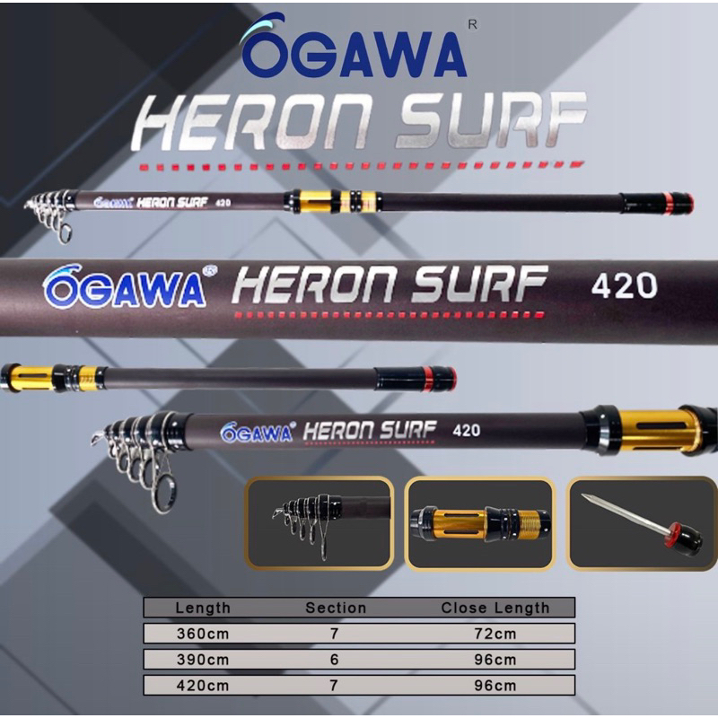 Jual JORAN PASIRAN OGAWA HERON SURF | Shopee Indonesia