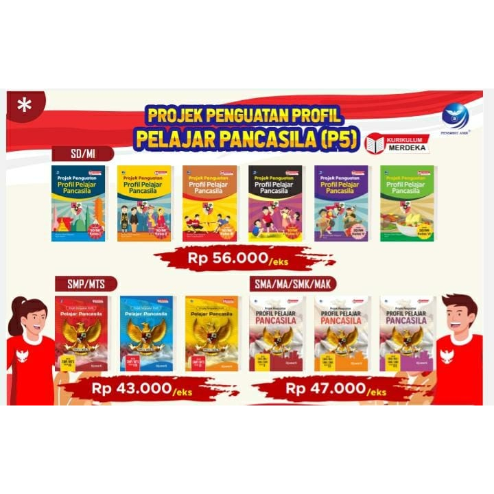 Jual BUKU MURAH BERKUALITAS Projek Penguatan Profil Pancasila SD/MI, SMP/MTS, SMA/MA/SMK/MAK ...