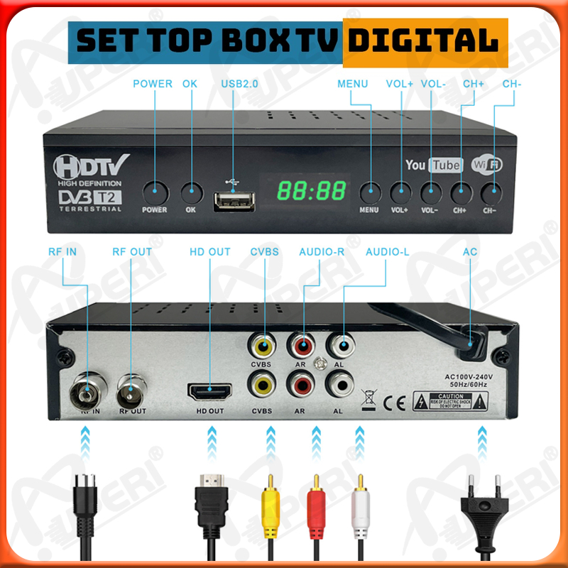 Jual Receiver Terlengkap & Harga Terbaru Mei 2026 | Shopee Indonesia