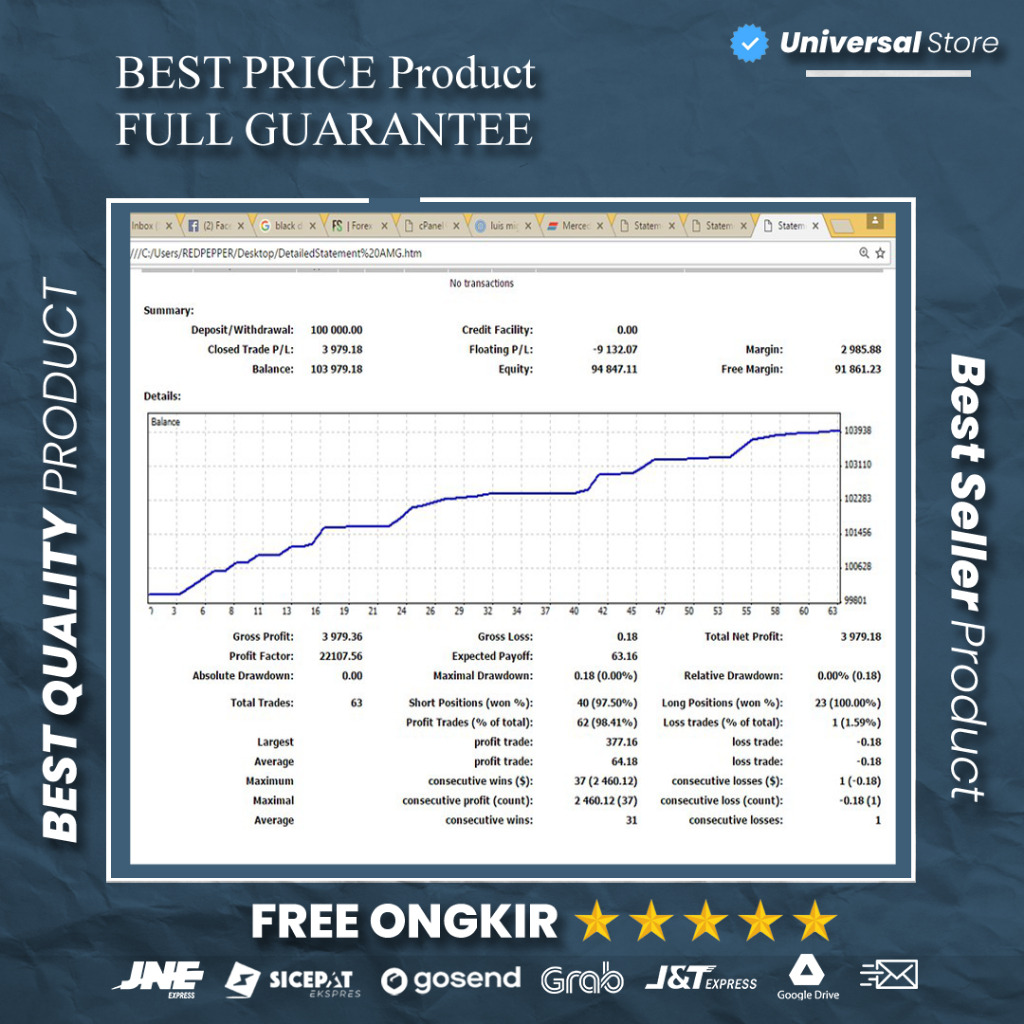 Jual Armageddon EA Robot Trading Forex Premium Unlimited Full Version ...