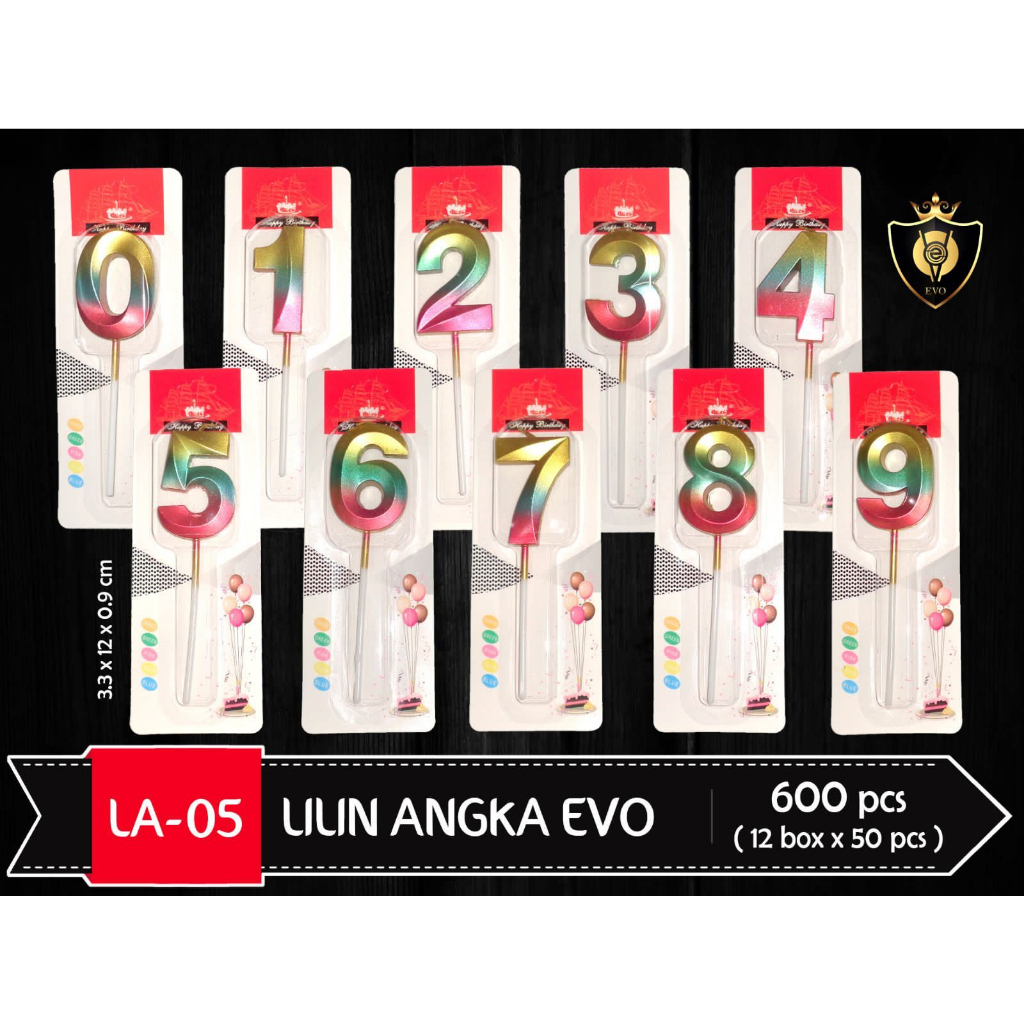 Jual Lilin angka rainbow warna warni candle number cake topper happy ...