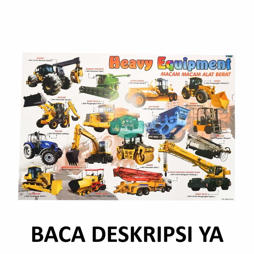 Jual 1 LEMBAR Poster Edukasi Alat Berat 35x50cm | Shopee Indonesia