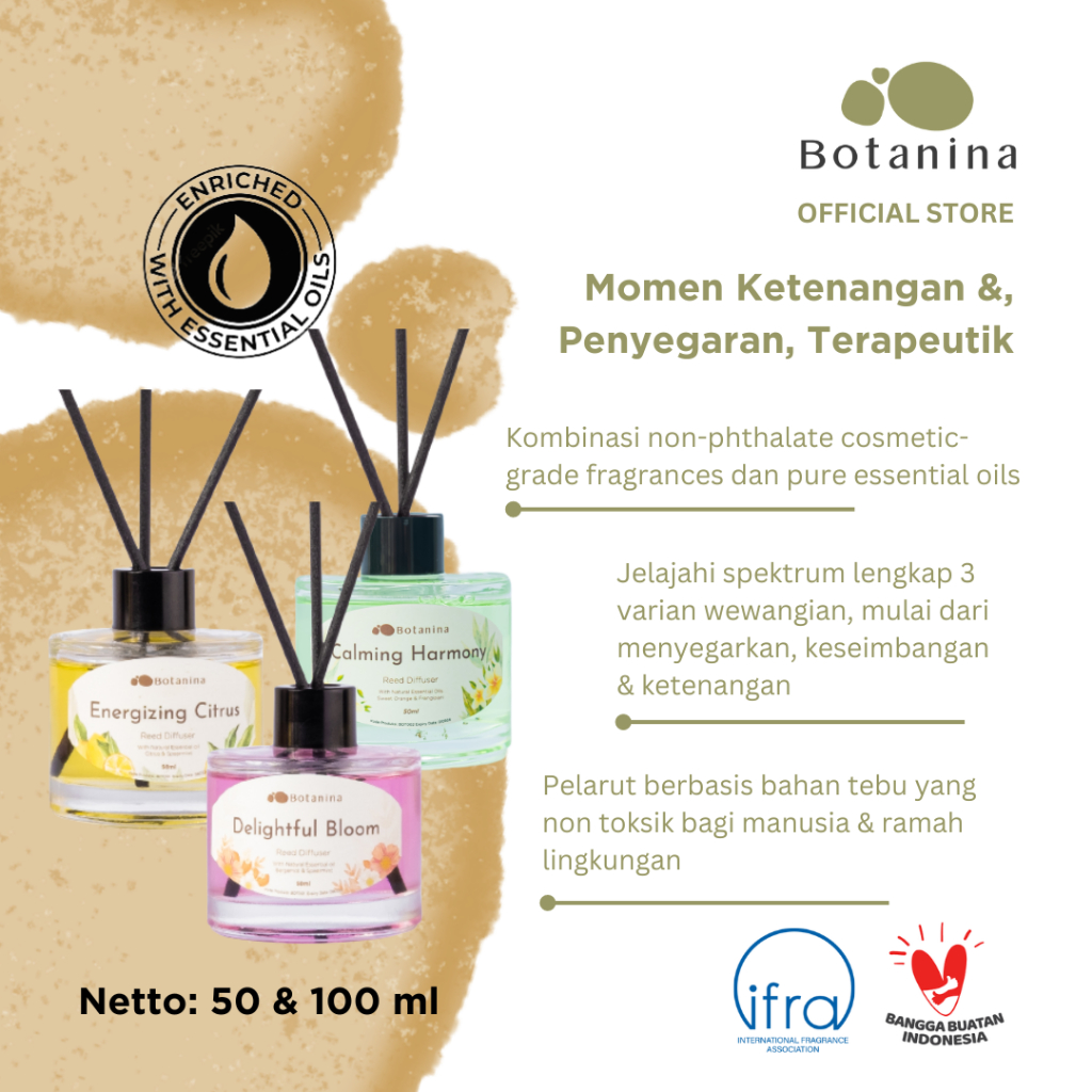 Jual Botanina Reed Diffuser | Pengharum Ruangan | Shopee Indonesia