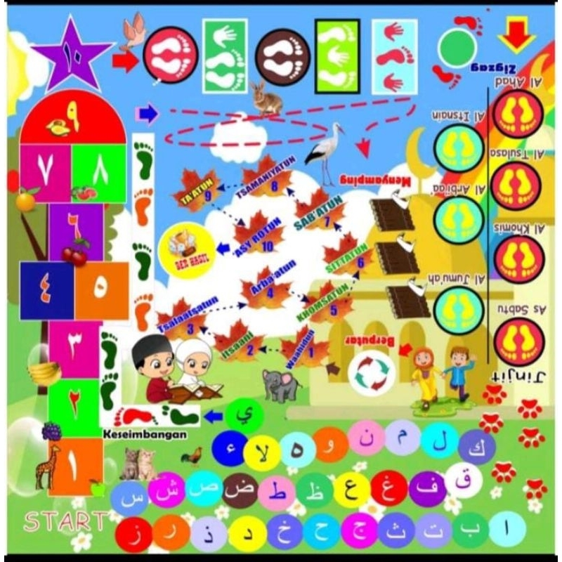 Jual sensory path TPQ huruf hijaiyah dan gambar hewan , bisa request ...