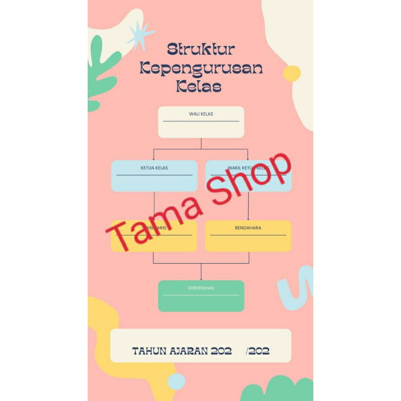 Jual Poster Struktur Kelas A4 Bagan Susunan Kelas Aesthethic Struktur Organisasi Kelas Keren 