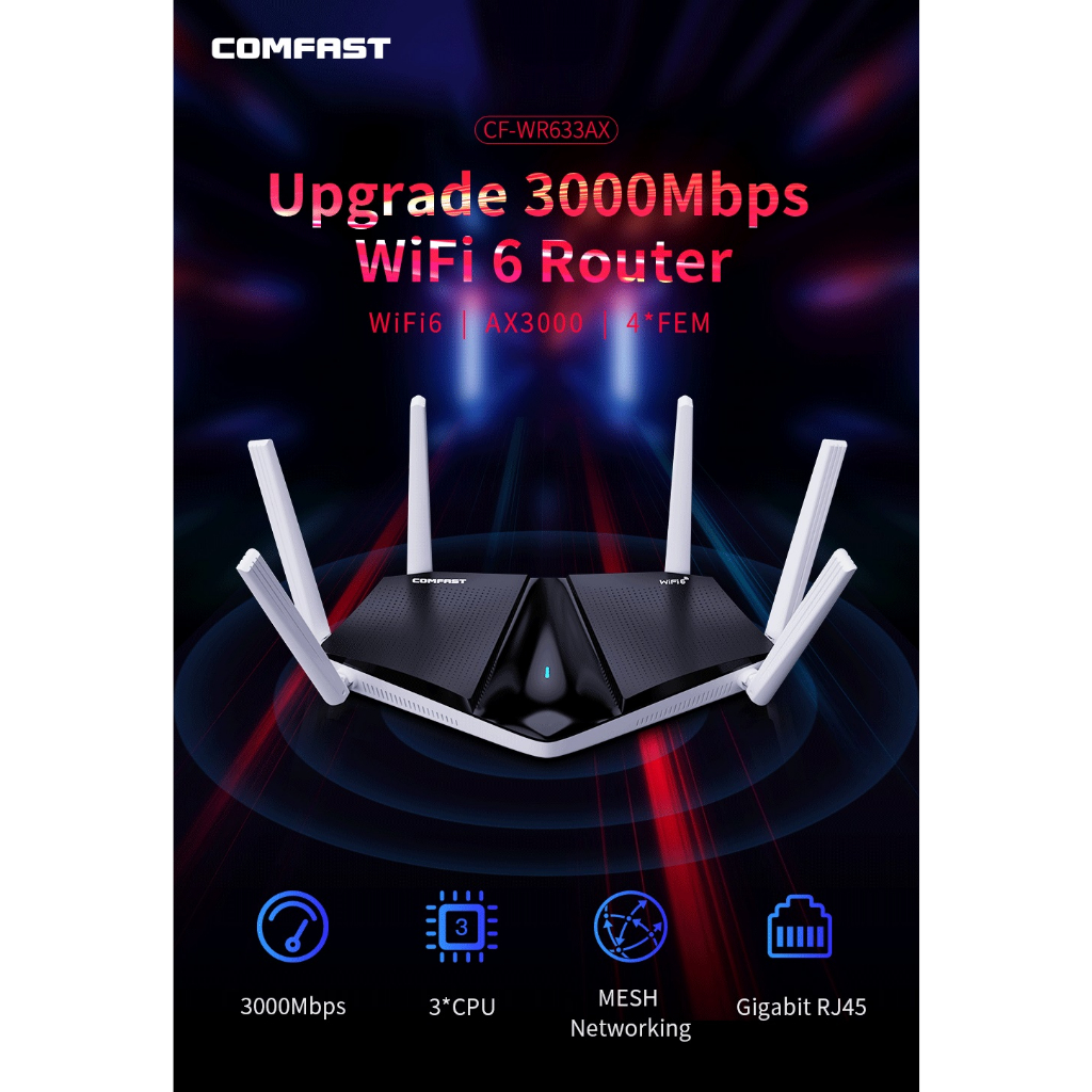 Jual COMFAST AX3000 WIFI6 5GHz Mesh Wifi Router MU-MIMO Full Gigabit Wi ...