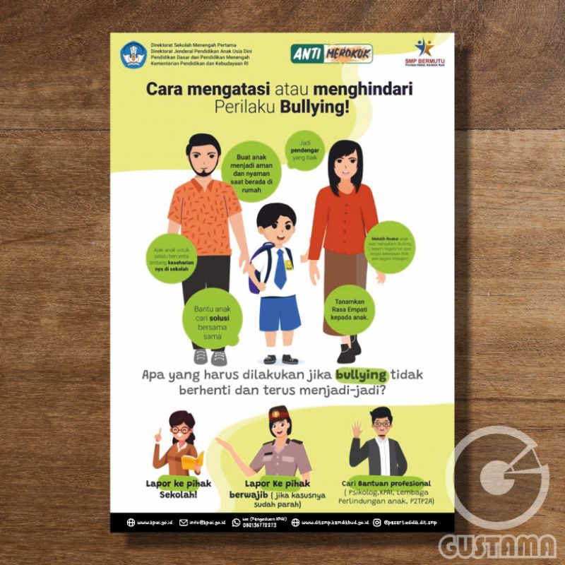 Jual Poster Cara Mengatasi Menghindari Bullying, Poster Edukasi Kemdikbud Laminasi A3 | Shopee ...