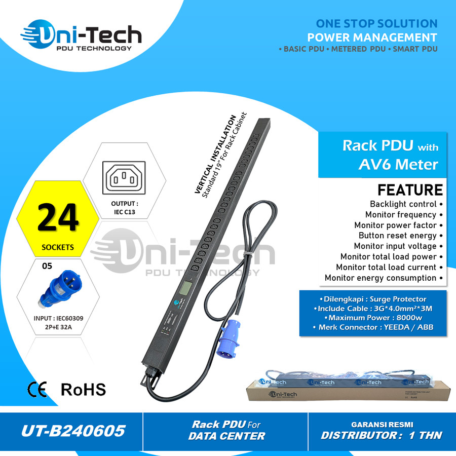 Jual PDU 24 Outlet / Holes / Ports Socket C13 with AV6 Meter, Input ...