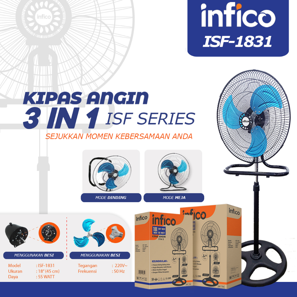 Jual KIPAS CEILING BESI JUMBO BEST SELLER /PLAFON BESAR FAN BESI 3 DAUN ...