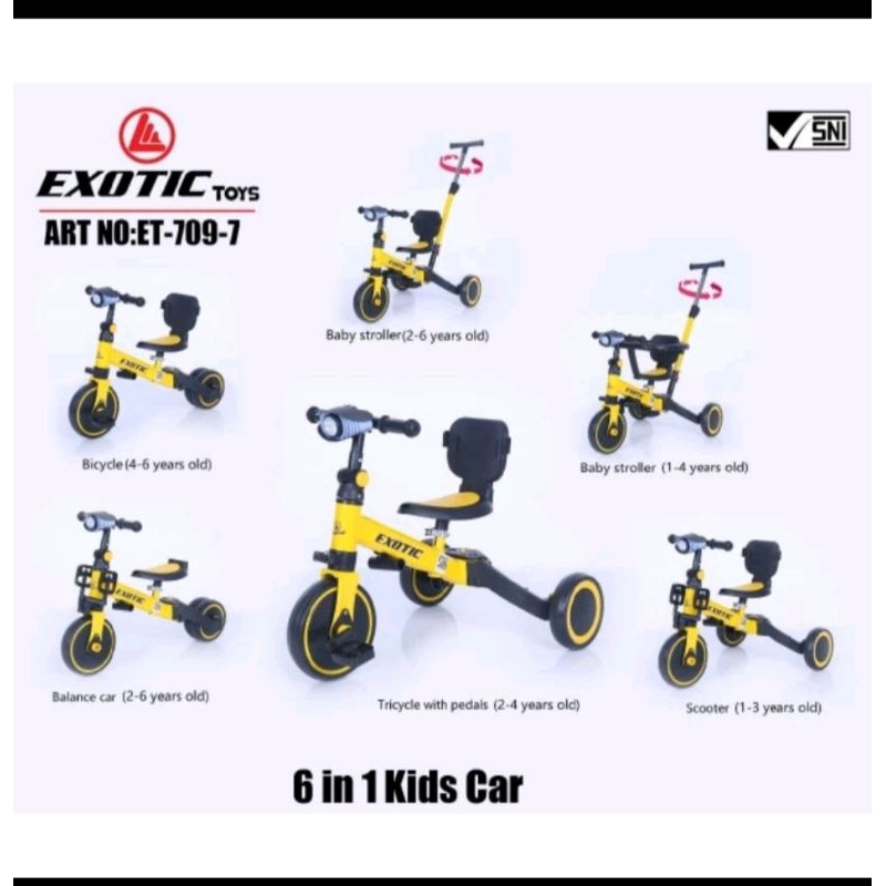 Jual sepeda anak roda tiga ET709-7 et 709-7 F-702 F702 F 702 T32 T-32 T 32 family 6 in1 balance ...