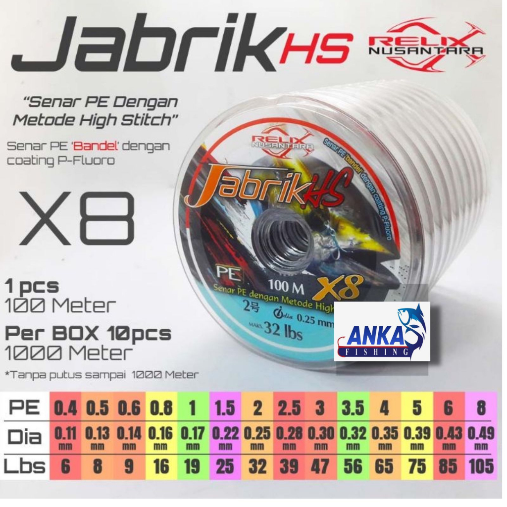 Jual PE SENAR JABRIK HS RELIX NUSANTARA 100CM | Shopee Indonesia