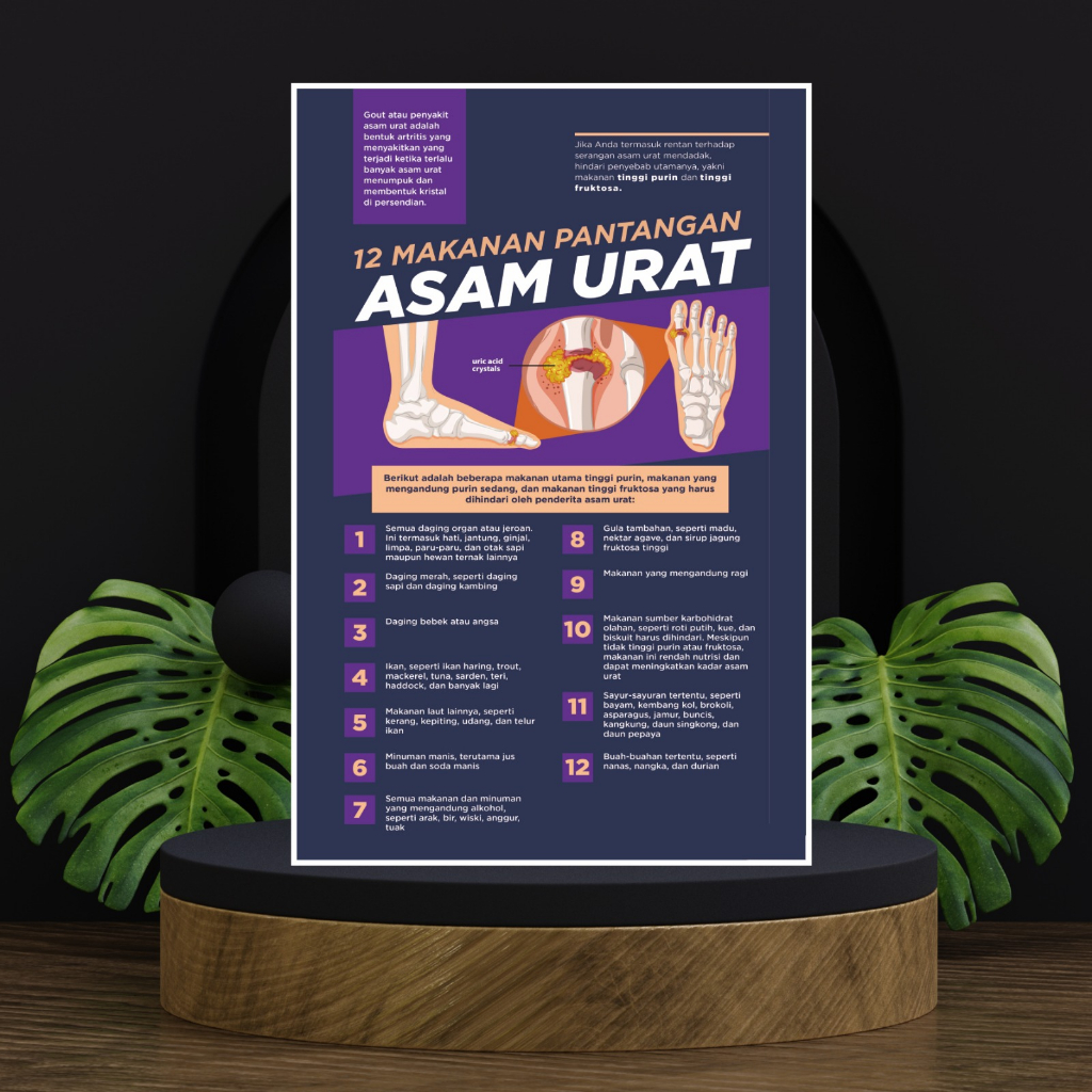 Jual Poster Kesehatan 12 Makanan Pantangan Asam Urat | Shopee Indonesia