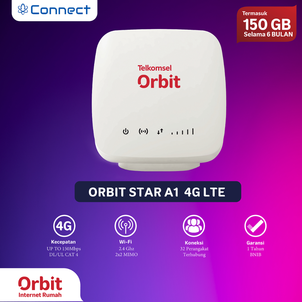 Jual Telkomsel Orbit Star A1 Modem 4G WiFi High Speed | Shopee Indonesia
