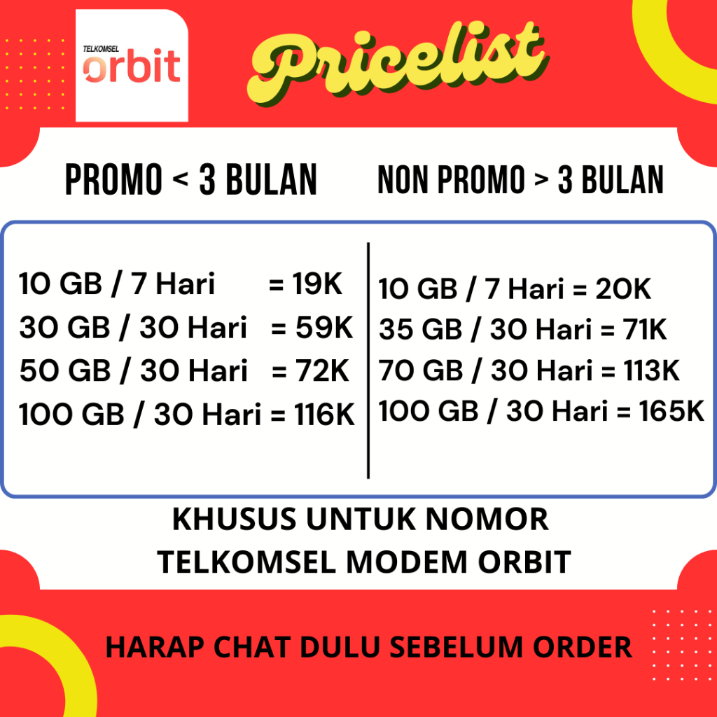 Jual TELKOMSEL ORBIT MURAH l PAKET DATA ORBIT l KUOTA ORBIT | Shopee ... Jual TELKOMSEL ORBIT MURAH l PAKET DATA ORBIT l KUOTA ORBIT | Shopee ...