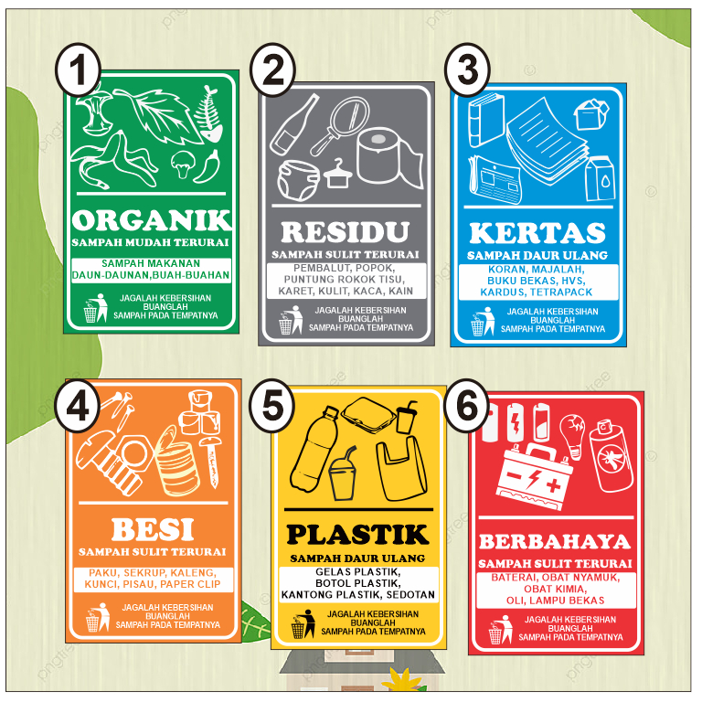 Jual STIKER TEMPAT SAMPAH versi 2 | Shopee Indonesia