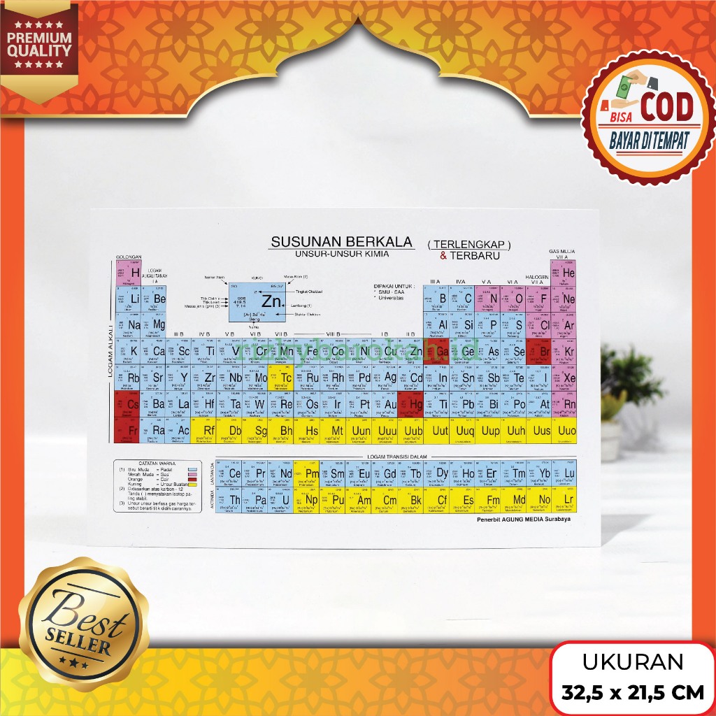 Jual (Ukuran Besar) Susunan Berkala Unsur-unsur Kimia Tabel Sistem ...