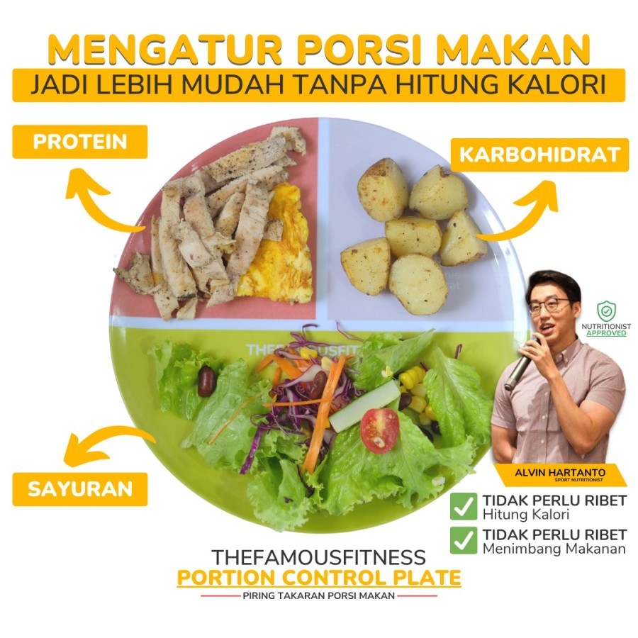 Jual The Famous Fitness Diet Control Plate Piring Hitung Kalori Piring ...