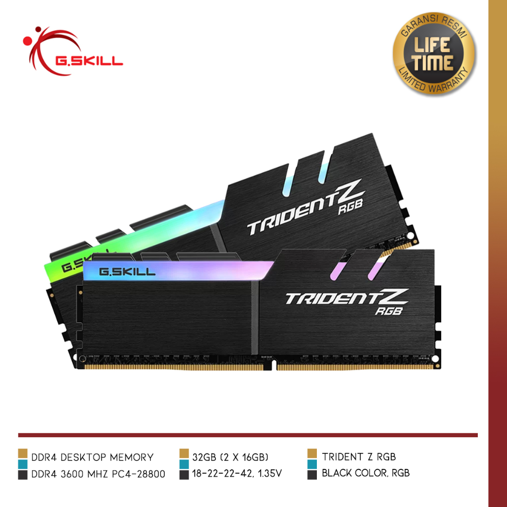 Jual Memory G.SKILL - F4-3600C18D-32GTZR Trident Z RGB 32GB (2x16GB ...