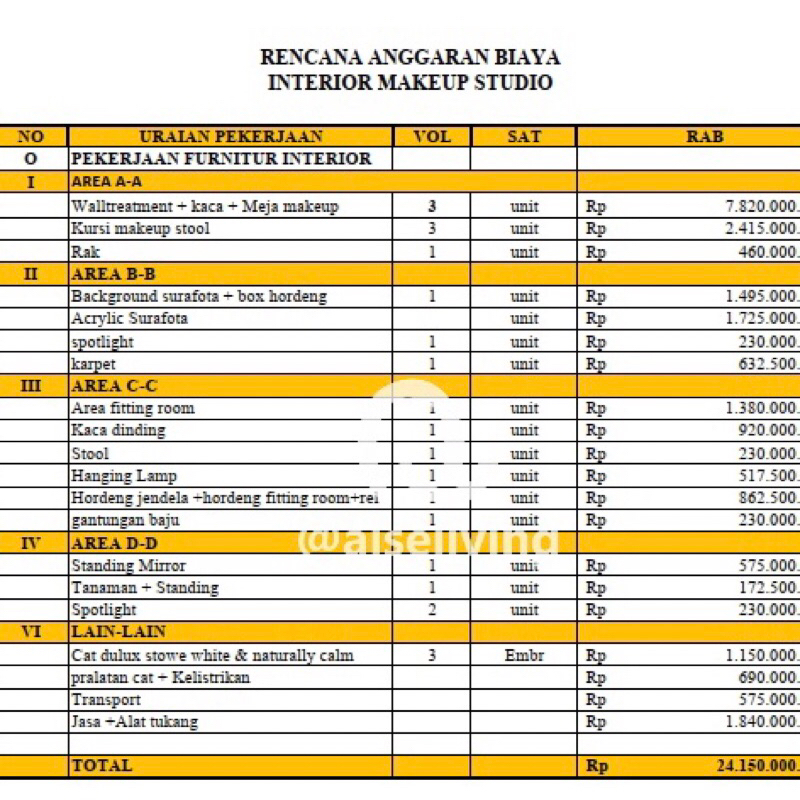 Jual AiseLiving Jasa Desain Hitung RAB | RAB rumah bangunan | Design ...