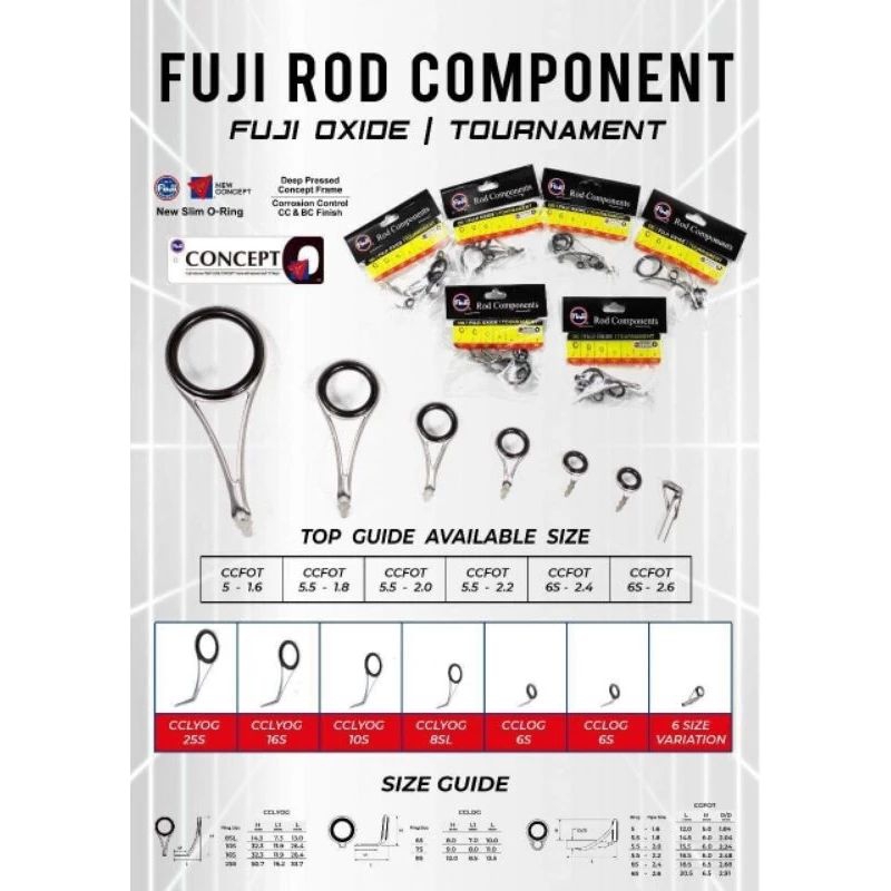 Jual RING SET FUJI SPINNING ISI 7 PCS | Shopee Indonesia