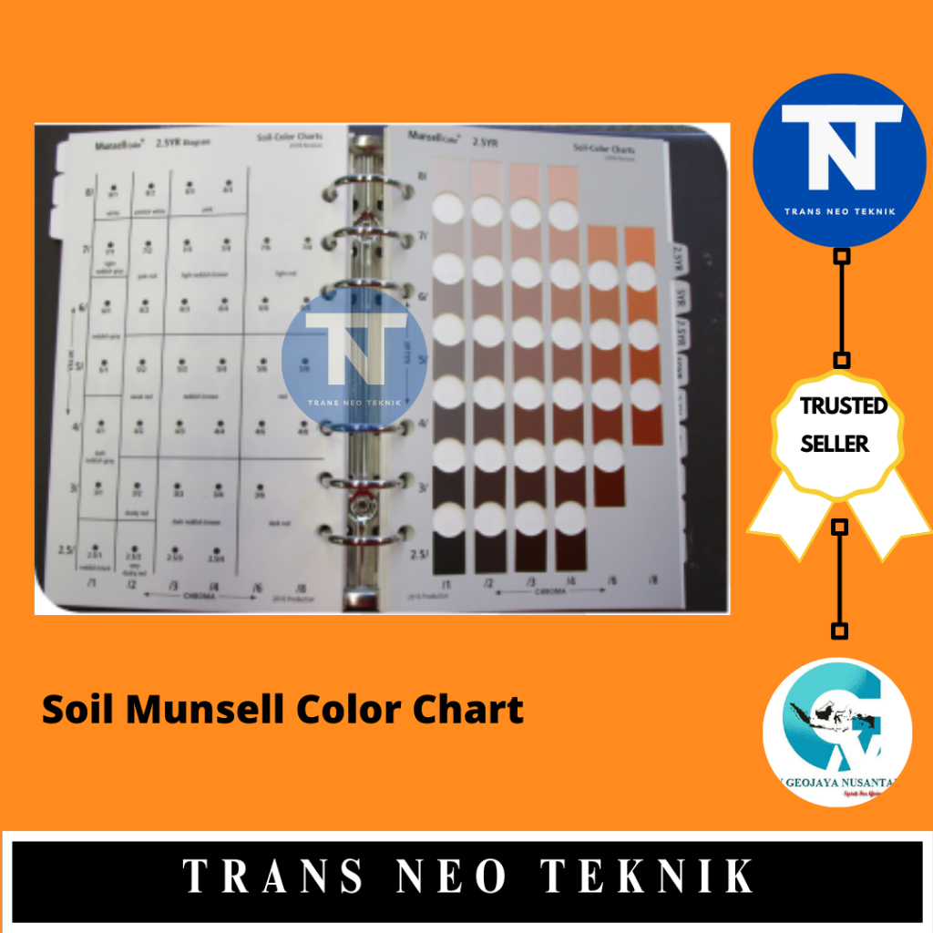 Jual Soil Munsell Color Chart | Shopee Indonesia