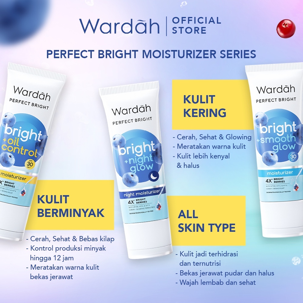 Jual Wardah Perfect Bright Moisturizer Series 20ml - Pelembab Wajah | Shopee Indonesia
