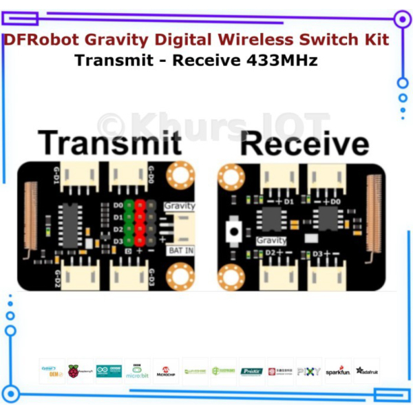 Jual DFRobot Gravity Digital Wireless Switch Kit Transmit - Receive ...