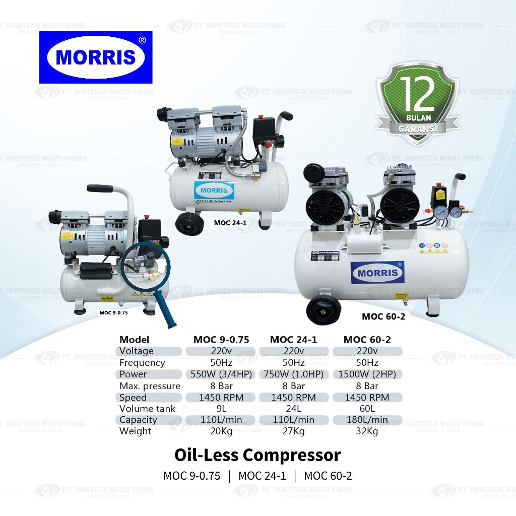 Jual Morris Oil-Less Compressor Kompressor 9 24 dan 60 Liter MOC Grs 12 ...