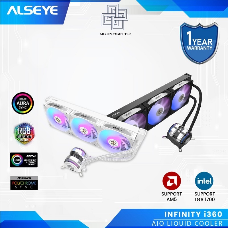 Jual Fan Processor Liquid Cooler Alseye INFINITY i360 3 Fan Set RGB ...