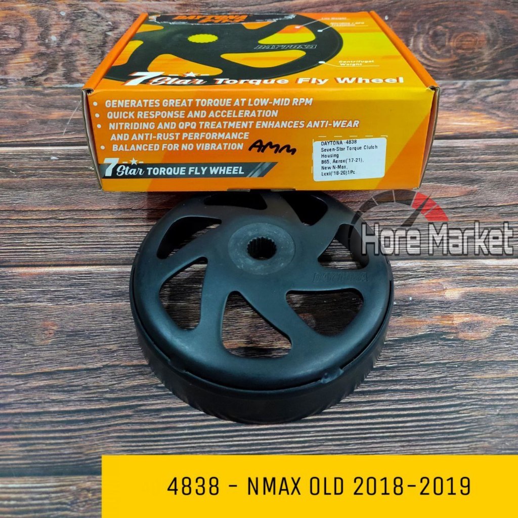 Jual MANGKOK CVT DAYTONA AEROX 155 NMAX 150 NEW OLD 2023 2022 2020 LEXI 125 MANGKOK KAMPAS GANDA ...