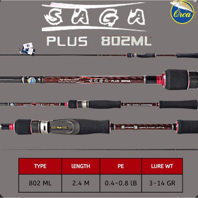 Jual orca saga plus | Shopee Indonesia